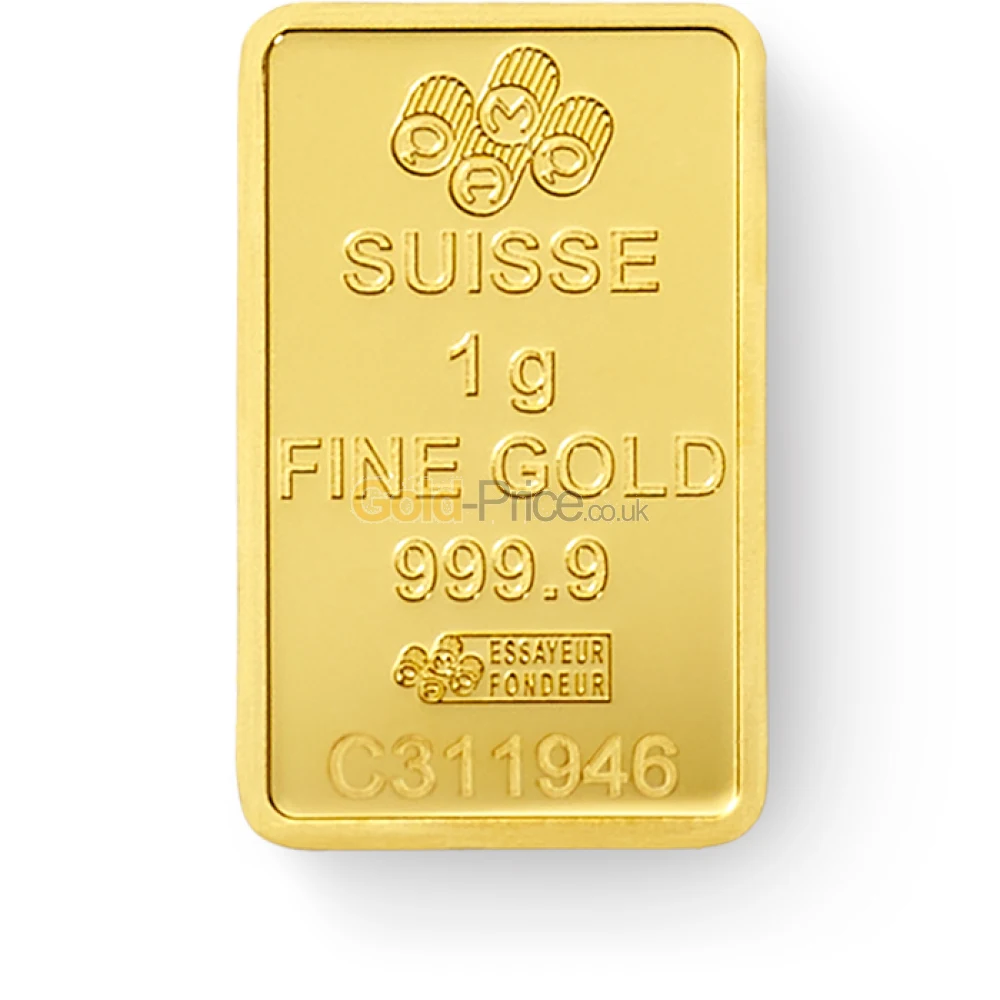 Gold Bar Price Comparison Buy 1 Gram Gold Gold Bar Price Comparison Buy 1 Gram Gold
